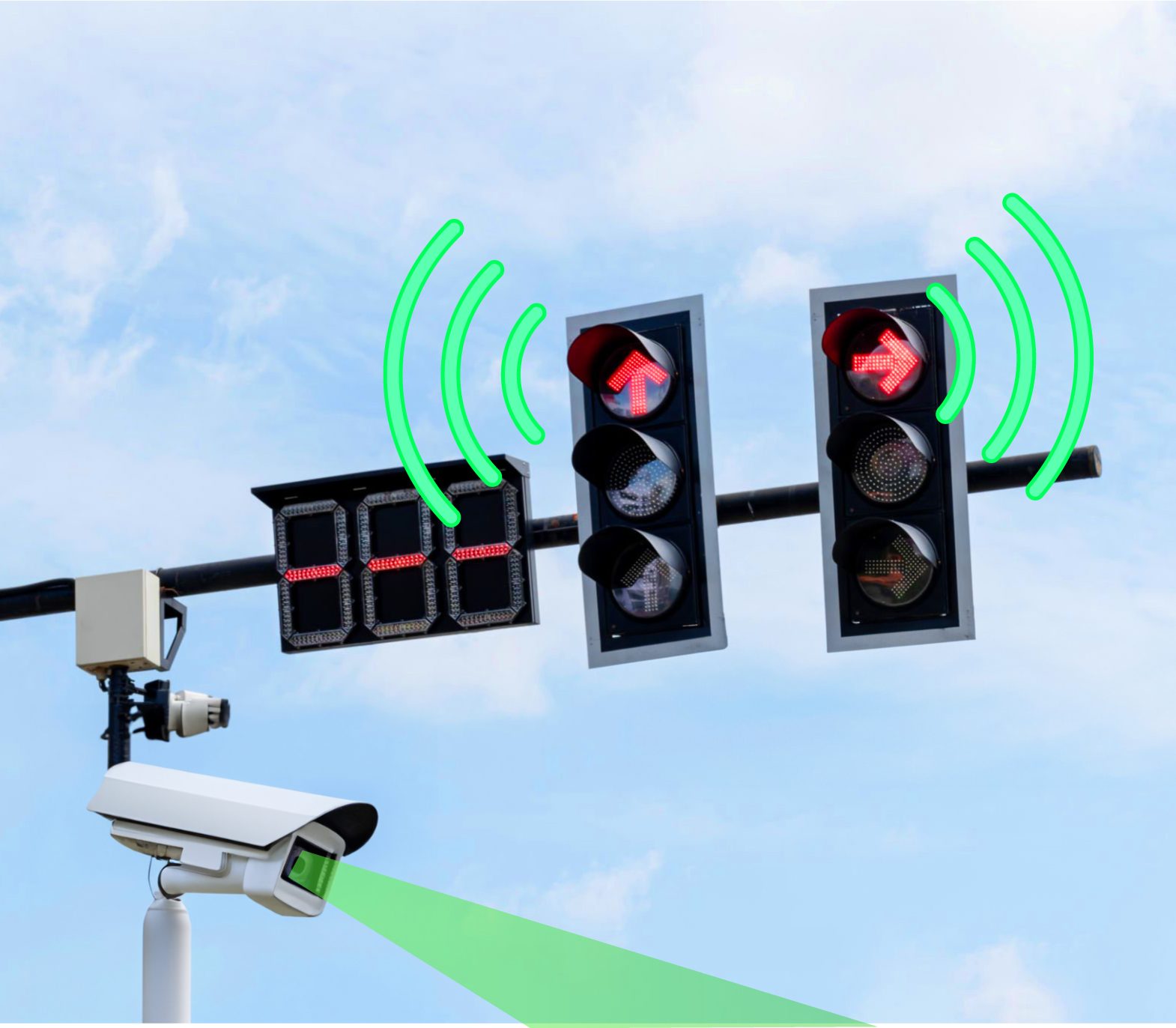 La Inteligencia Artificial en la Ingeniería de Tráfico - ITS - Sistemas ...